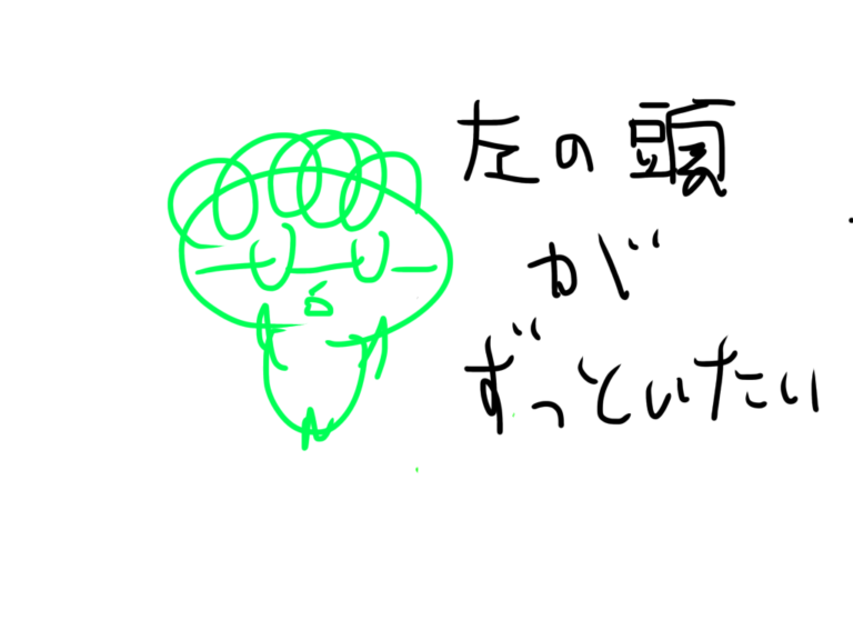 Node.js の console.log と process.stdout.write | たみブログ